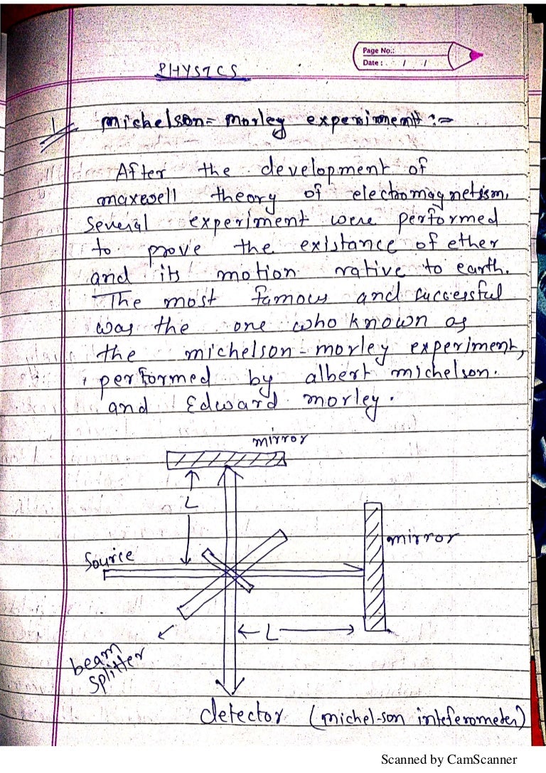 Physics Notes For B sc 1st Year physics-notes-for-b-sc-1st-year