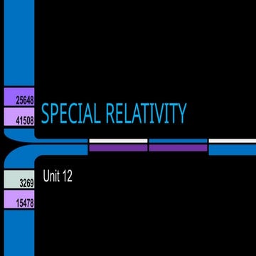 Physics 12-Special Relativity (2016).pptx