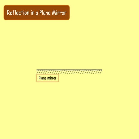 Physics 18 - Reflection and Refraction.pptx
