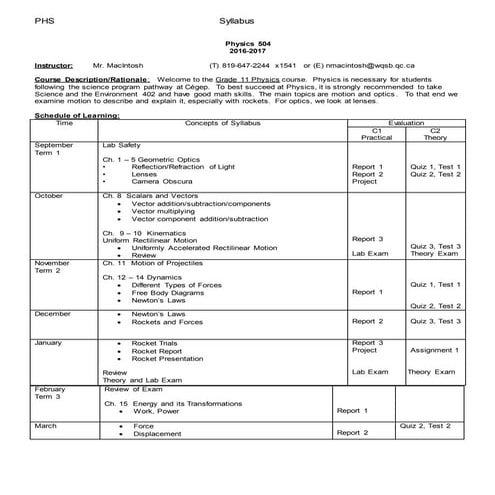 Physics 504 Syllabus 2016-2017 | DOCX