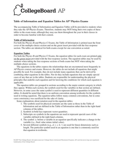 Physics formula ICSE_Standard 10 | PDF