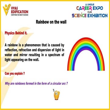 Physics experiment shows rainbow by teacher.pptx