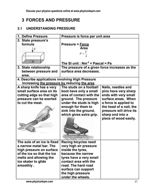 Pressure in solids | PPTX