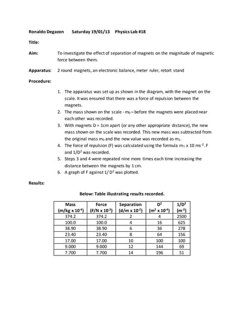 CSEC Physics PD Lab - Factors affecting strength of electromagnet ...