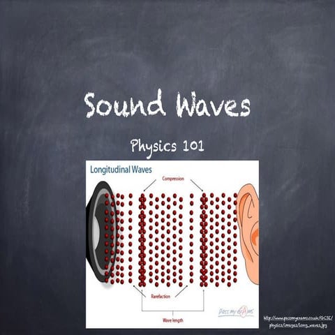 Sound Waves Explained | PDF