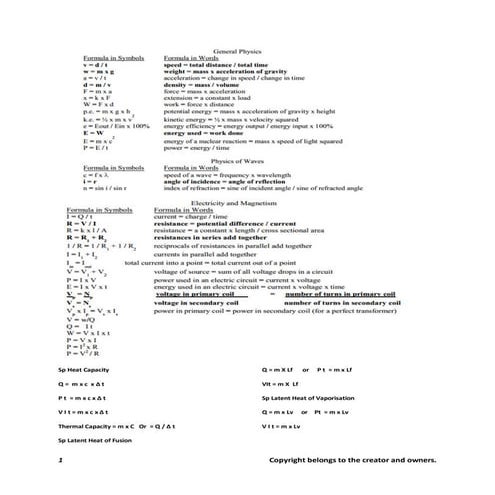 O level physics formula sheet