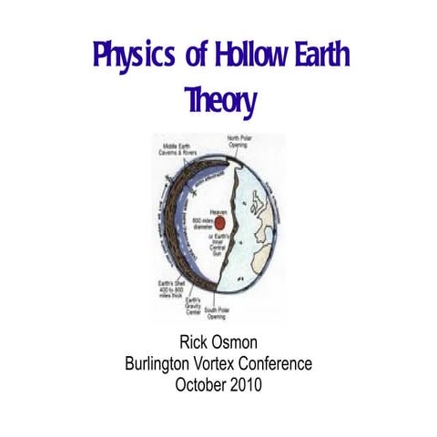 Physics of Hollow Earth | ODP
