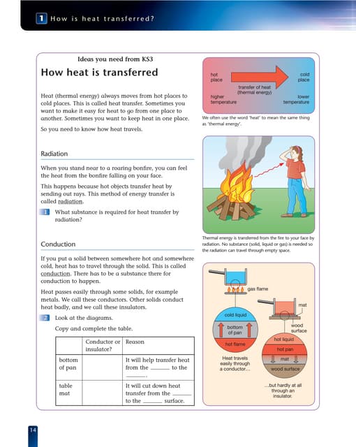 4 thermal energy on the move