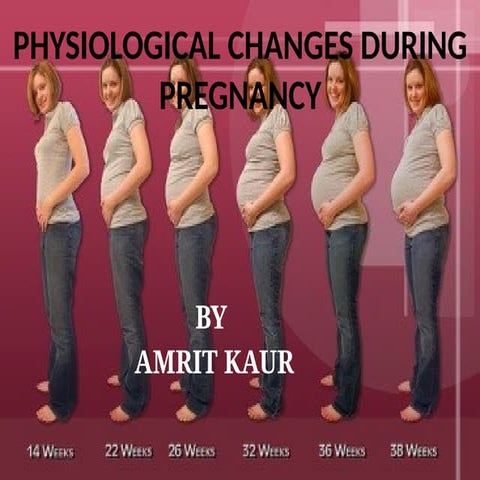 physiological changes of pregnancy.role ofPhysiotherapy | PPTX