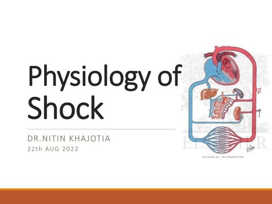 Ppt Physiology Of Shock Powerpoint Presentation Id515401 PPT Shock