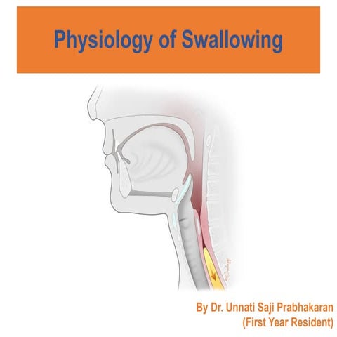 physiology of swallowing - Unnati (1).pptx