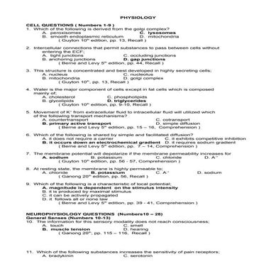 Philippine physician licensure exam primer | PPTX