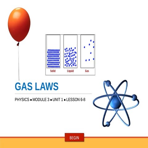 States of matter & gas laws | PPT