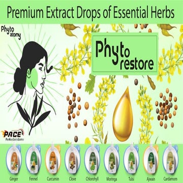 Phyto Restore Miracle Drops |Phyto Atomy | PDF