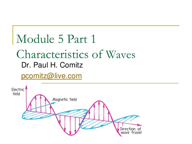 Characteristics of Waves