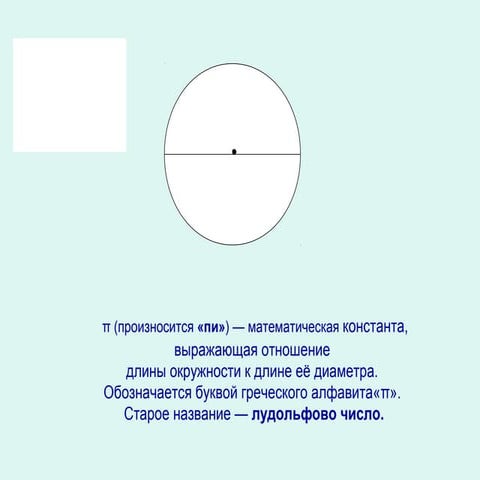 урок число Pi | PPT