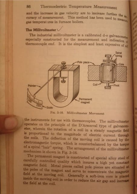 Process Intensification of btech NITW.pdf Process Intensification of btech NITW.pdf