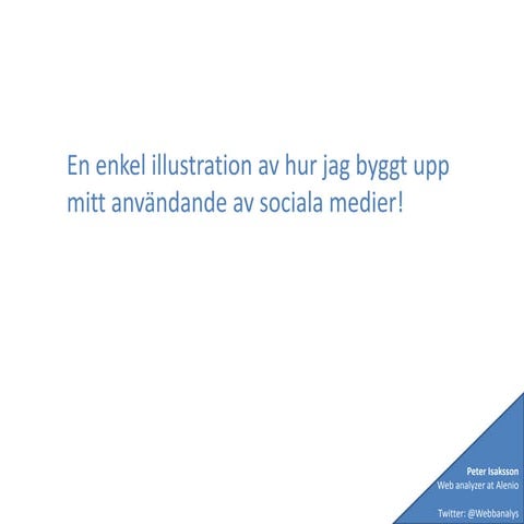 Att bruka sociala medier | PPT