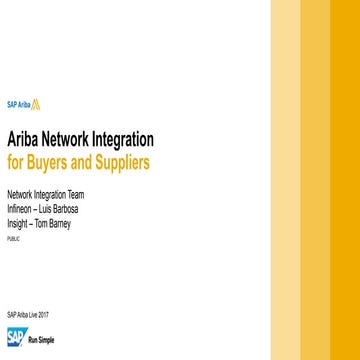 Ariba Network Integration for Buyers and Suppliers | PPTX