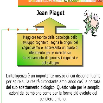 Piaget | PDF