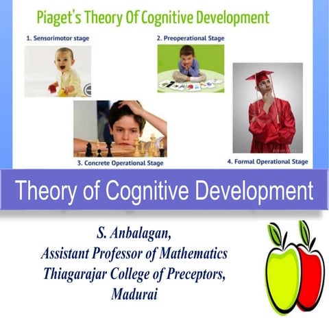 PIAGET COGNITIVE DEVELOPMENT | PPT