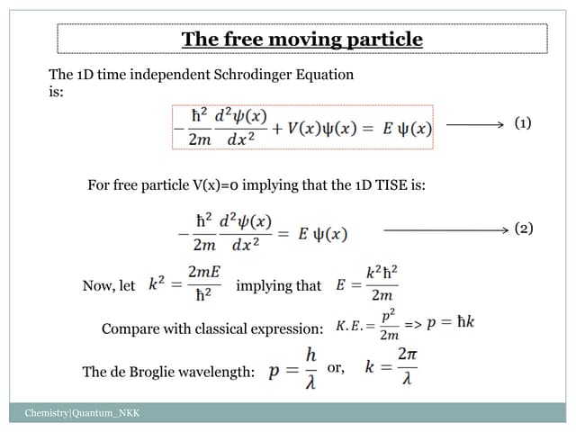 Particle in a box- Application of Schrodinger wave equation | PPTX
