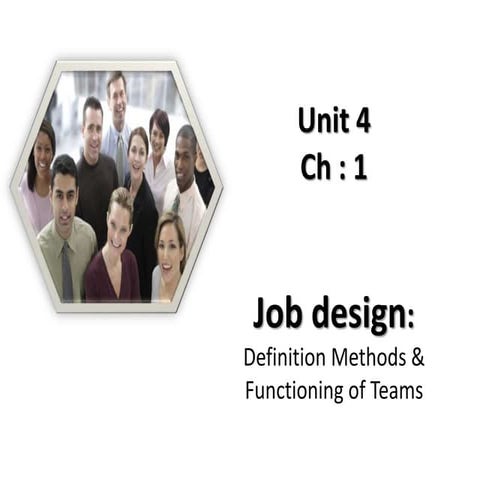 PIBA_BBA3_HRM1_Unit 4.1 job design and types of job design | PPT