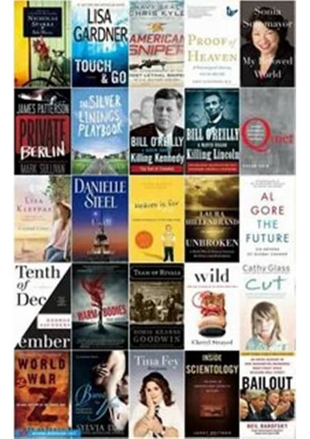 StandOut 2.0: Assess Your Strengths, Find Your Edge, Win at Work | PDF