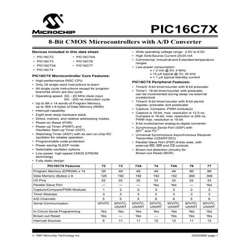 Pic16 c7x | PDF | Operating Systems | Computer Software and Applications
