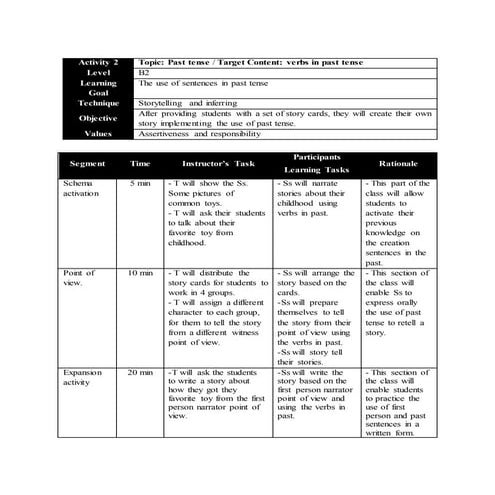 Picado t read_act2 | DOCX | Hobbies & Interests