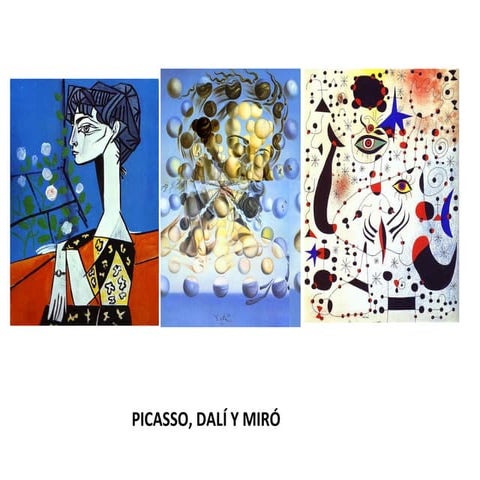 Picasso, Dalí y Miró | PPT