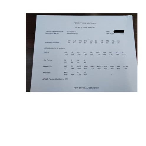 2019 PICAT/ASVAB SCORES | PDF