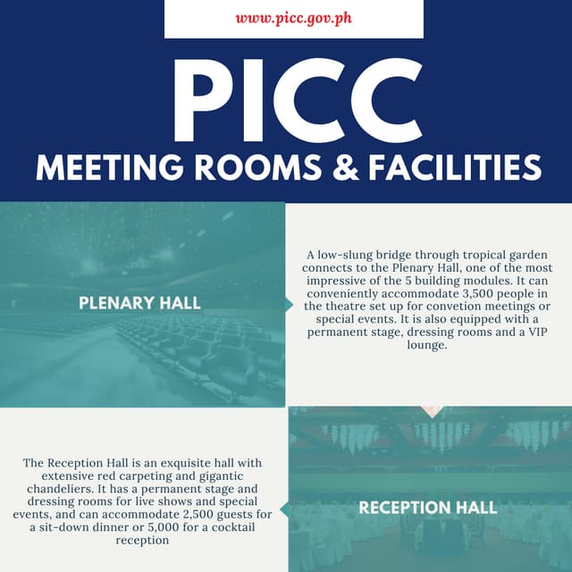 PICC Ideal Corporate Meeting Venues | PDF