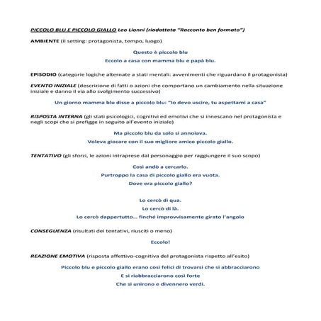 Piccolo blu e piccolo giallo racconto ben formato | DOCX