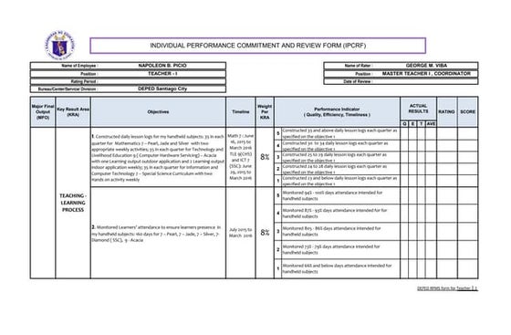 Arts and crafts of mindanao | PPTX