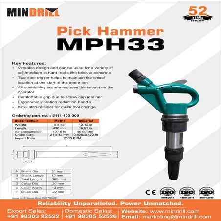 Pick Hammer_MPH33.pdf