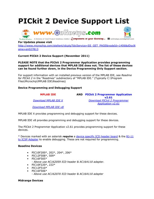 Bhopal nagar nigam_zone_wise_ward_no_list | PDF