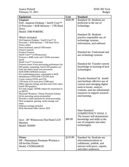 Budget for Hardware and Software | PDF
