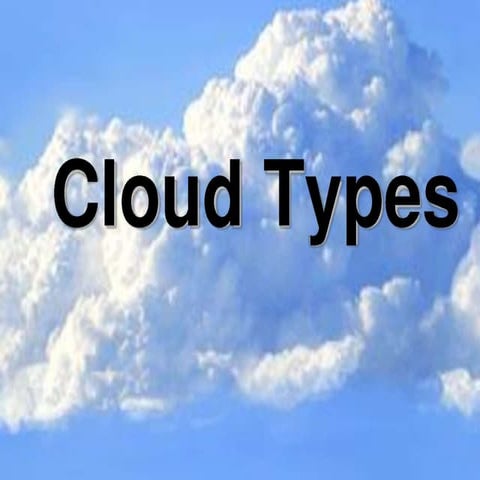 Cloud Powerpoint | PPT