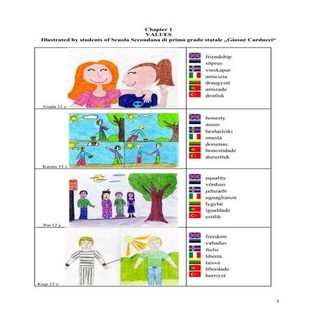 Johnny´s 7 Friends Pictionary of 7 languages | DOC