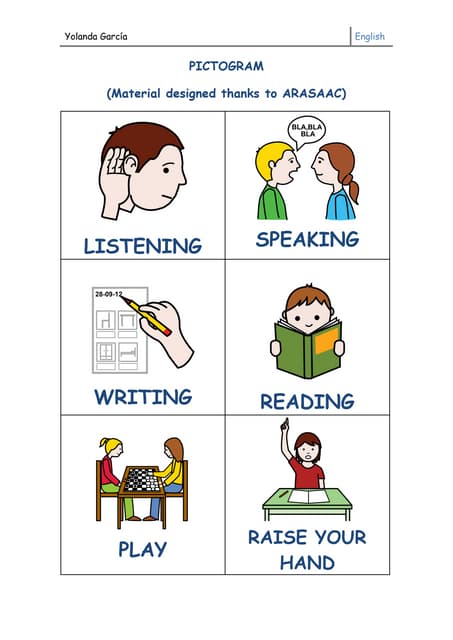 Telling the time | PDF