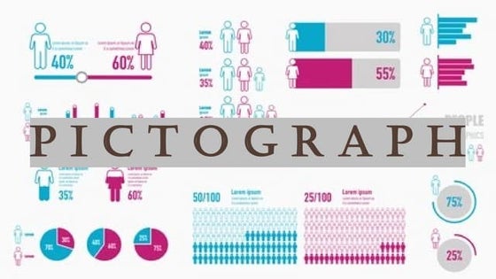 Data handling Presentation with solved examples | PPTX | Geography ...
