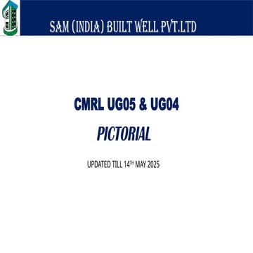 PICTORIAL-MD SIR OF CMRL WITH WAS GIVEM TO MD | PPTX