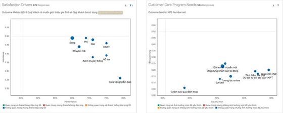 Brand positioning model (Dove case study) | PDF | Skin Care | Beauty