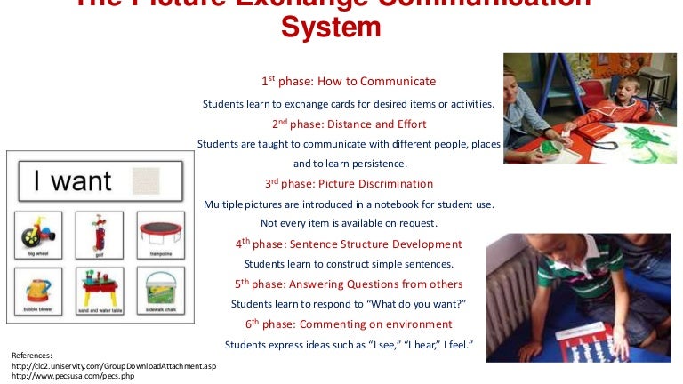Picture exchange communication system powerpoint