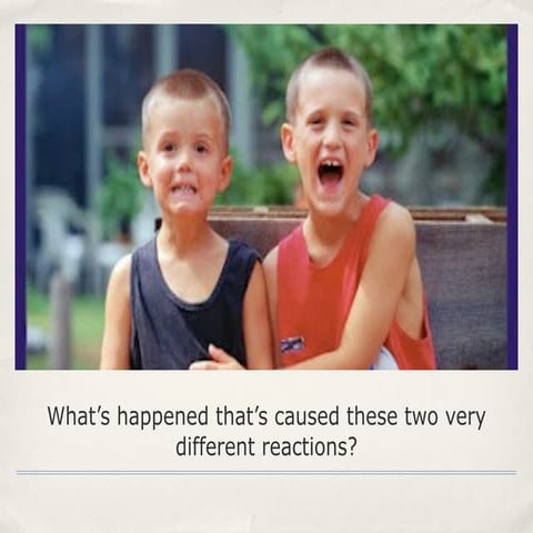 Picture prompts | KEY