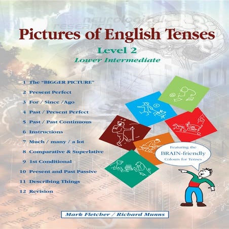 Pictures of English Tenses 2 | PDF