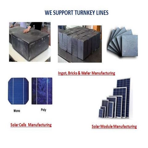Solar Panel Manufacturing | PPTX