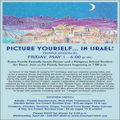 Picture Yourself | PDF