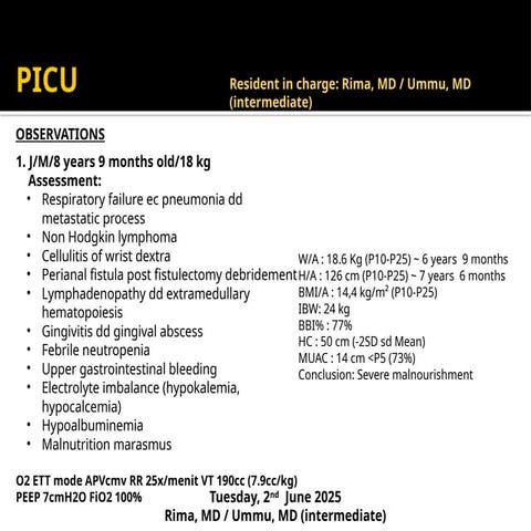 PICU 2-6-25.pptx Bayi dengan gejala berat harus dirujuk ke fasilitas dengan layanan NICU. | PPT